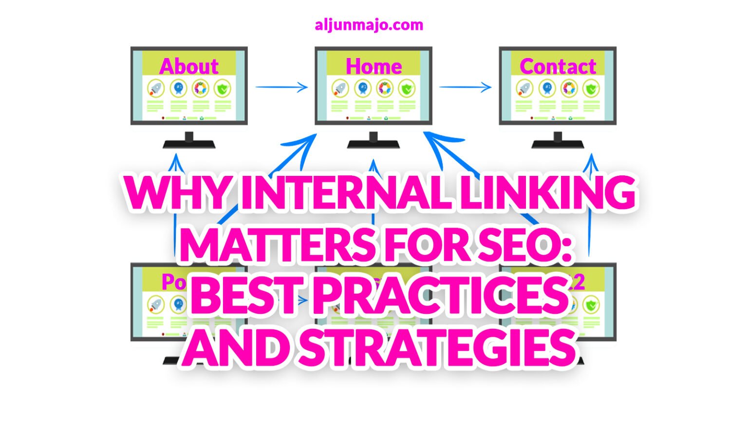 The Power of Internal Linking: SEO Strategies & Best Practices