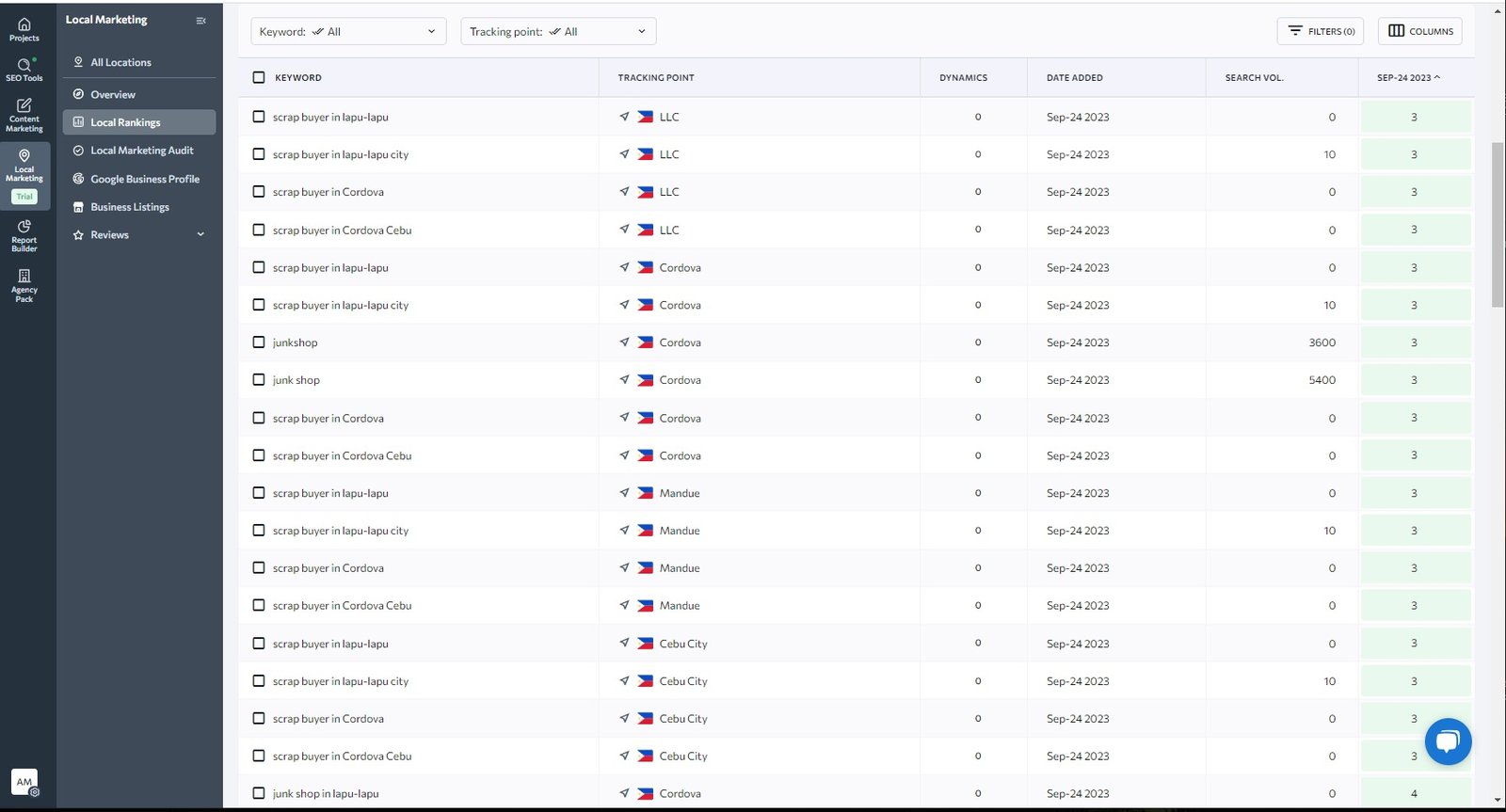 Google My Business Services | Freelance Web Developer & SEO Specialist